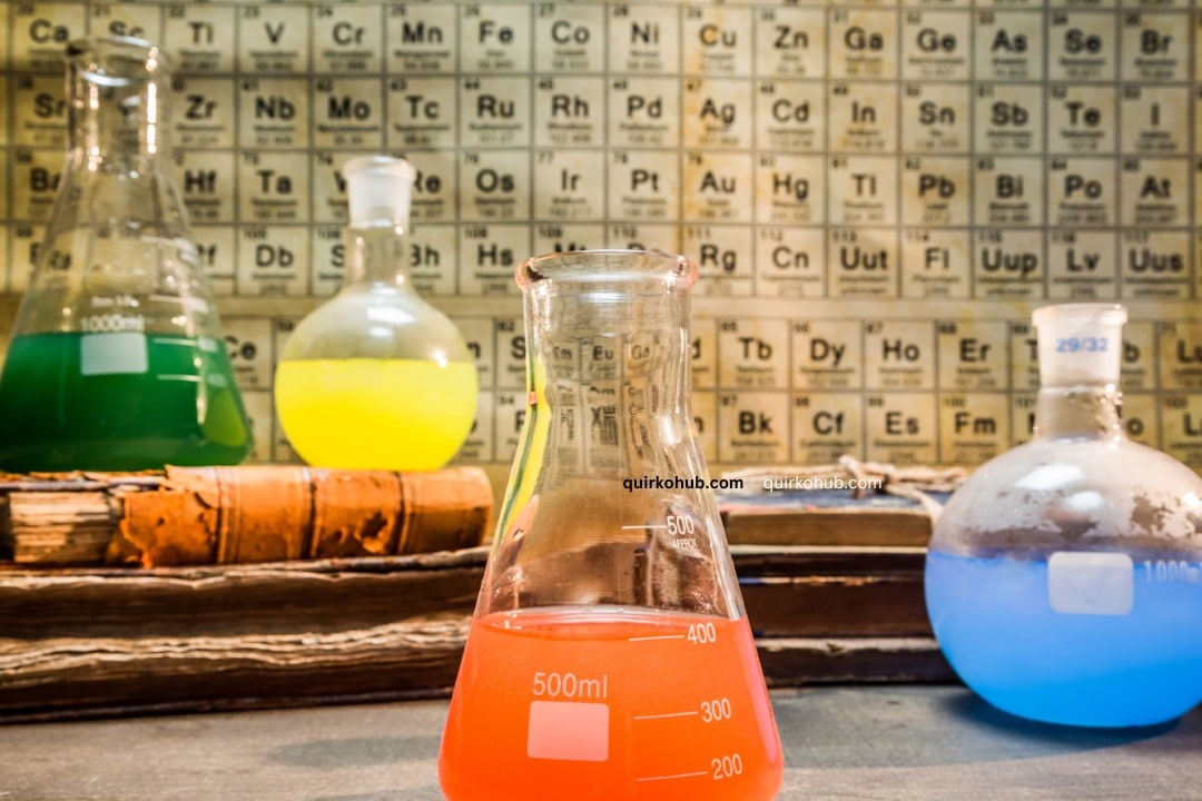 Tips for Building a Standout Chemical Brand Through Smart Marketing ...