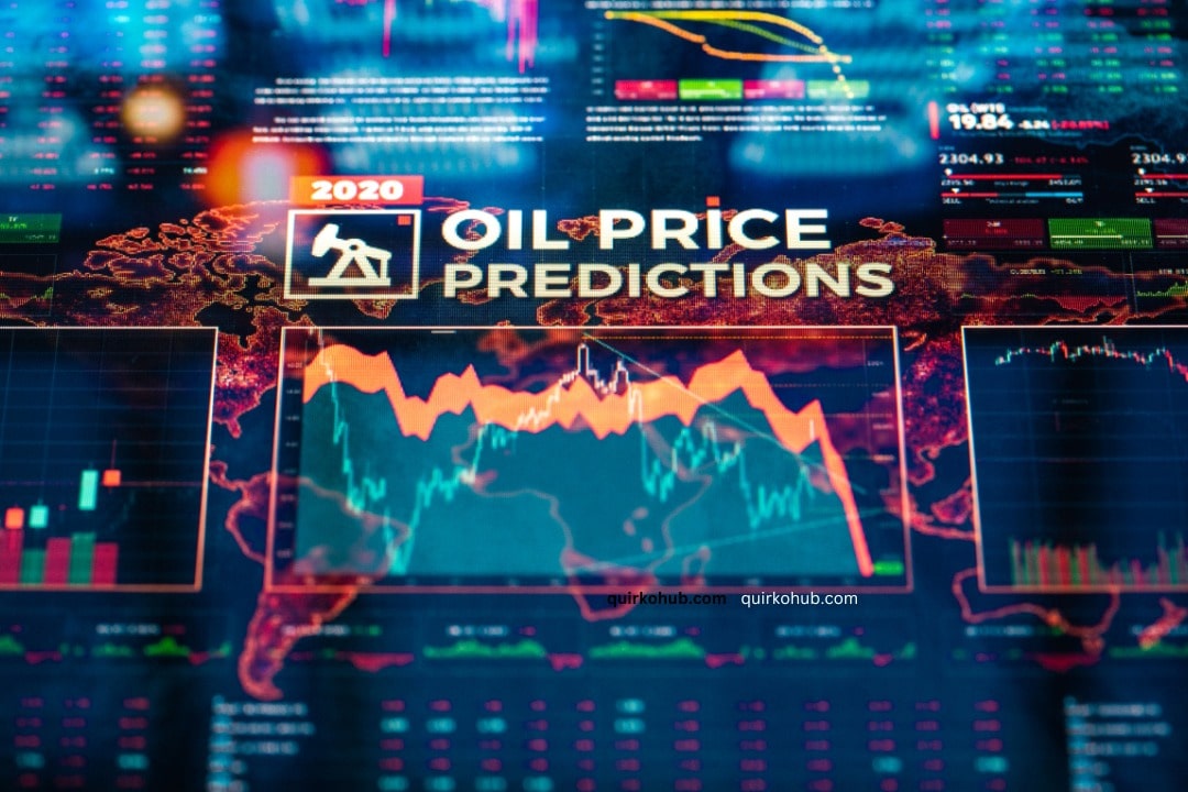 Understanding the Oil Price Chart: Key indicators and what they mean ...