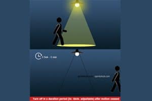 How Do Motion Sensor Light Bulbs Work? A Complete Guide - Quirko hub
