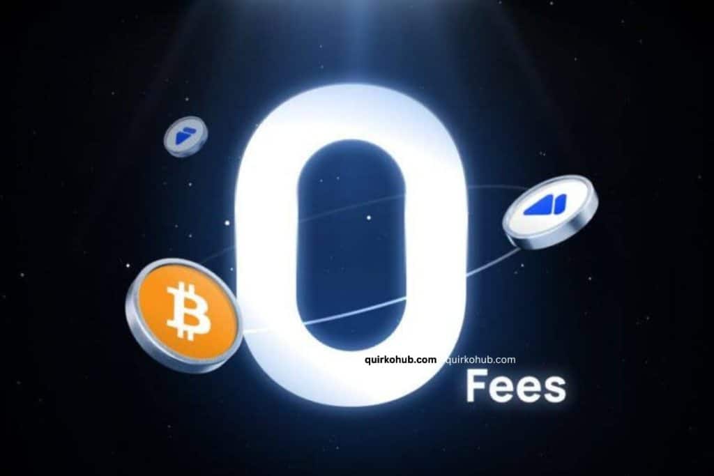 Why Low Fees Matter in High-Frequency Futures Trading - Quirko hub
